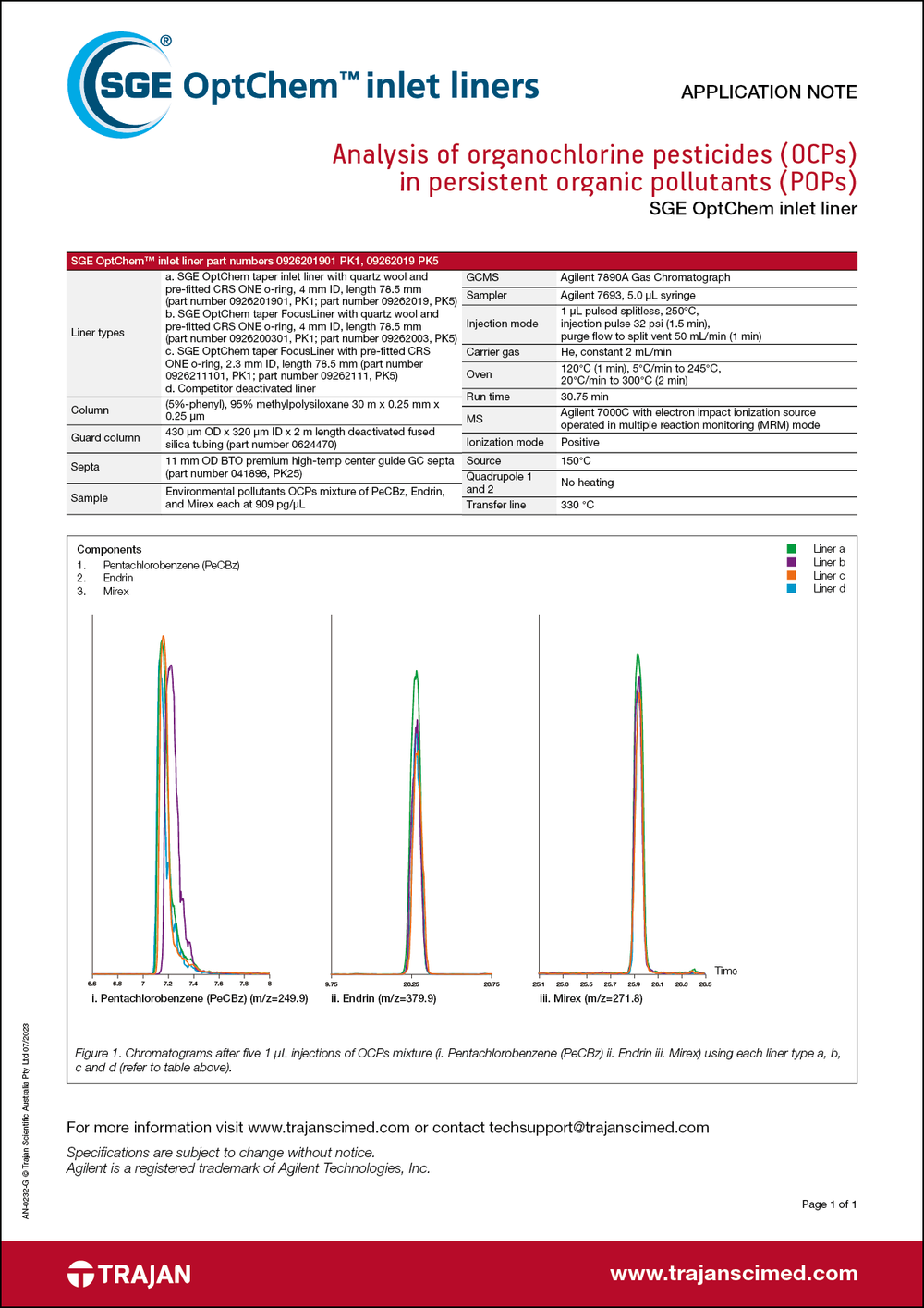 SGE OptChem inlet liners