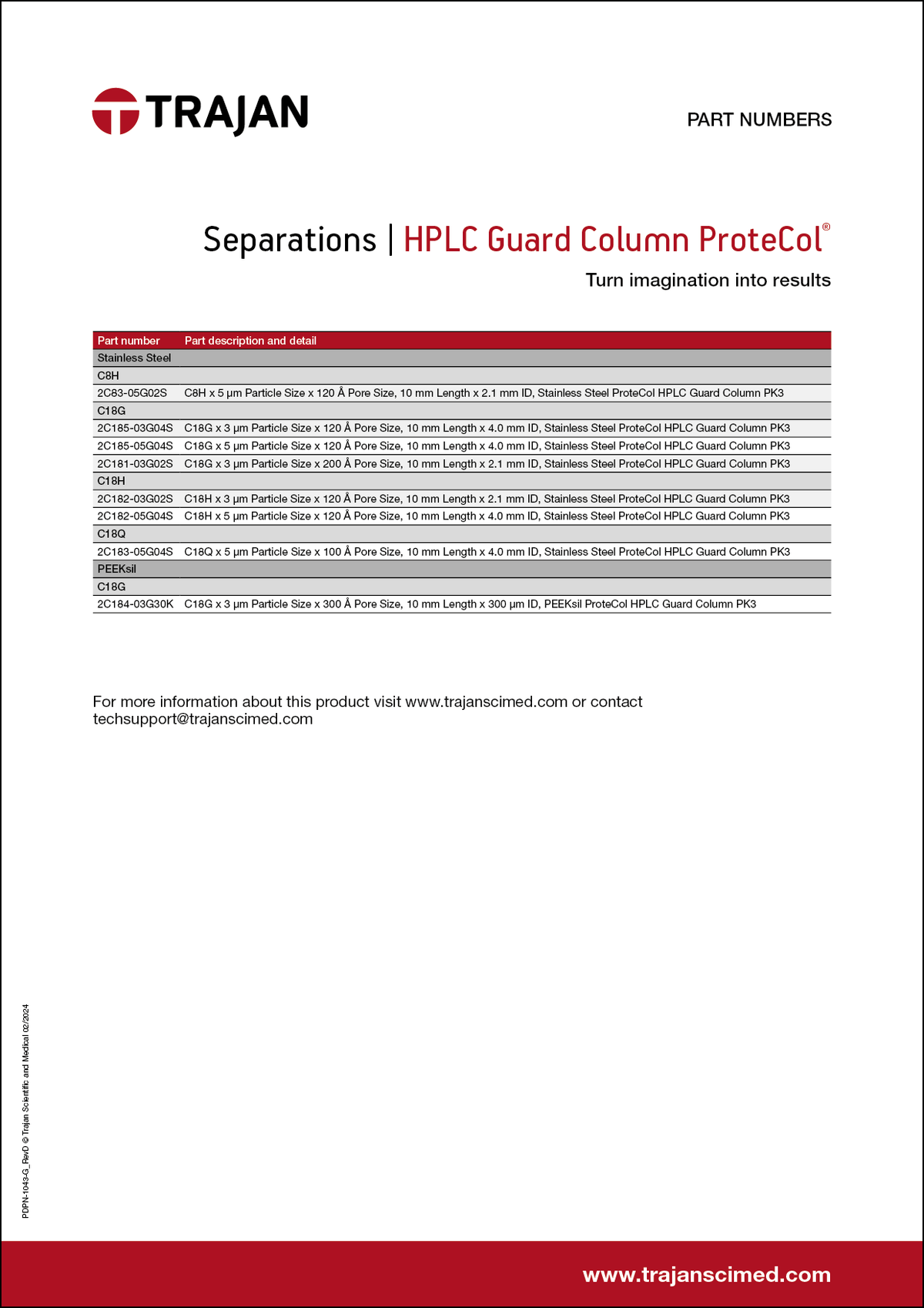 ProteCol® HPLC guard columns