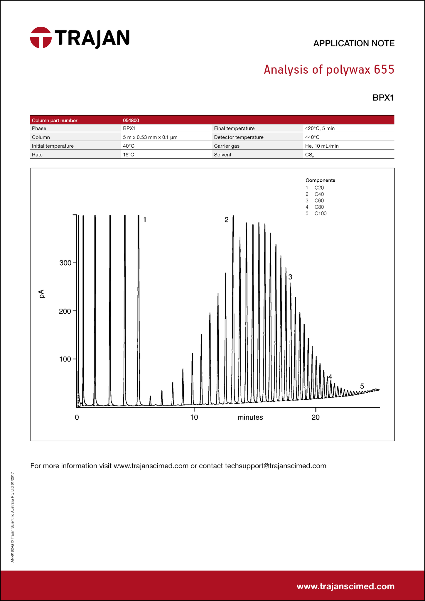 Analysis of polywax 655