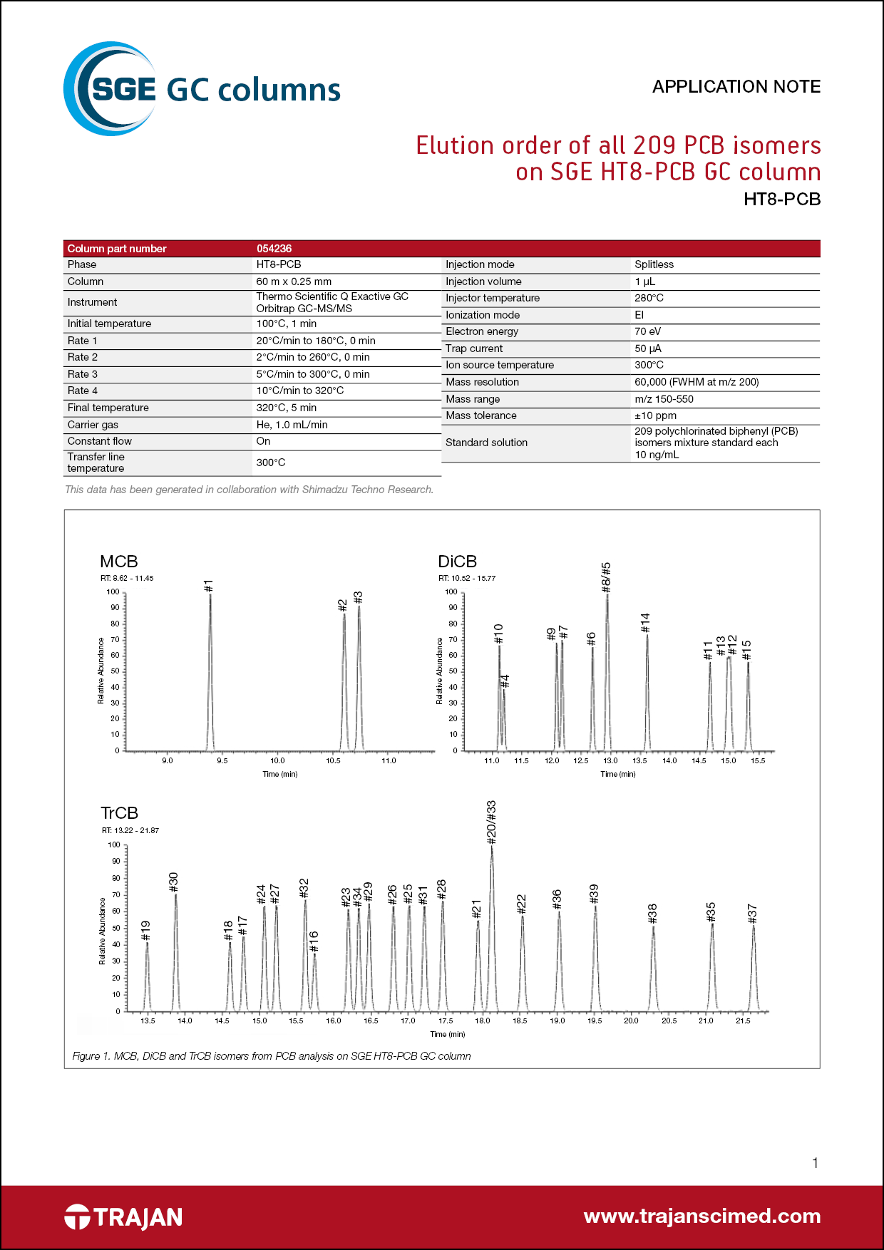 HT8-PCB GC columns Tagged "054236" - Trajan Scientific and Medical