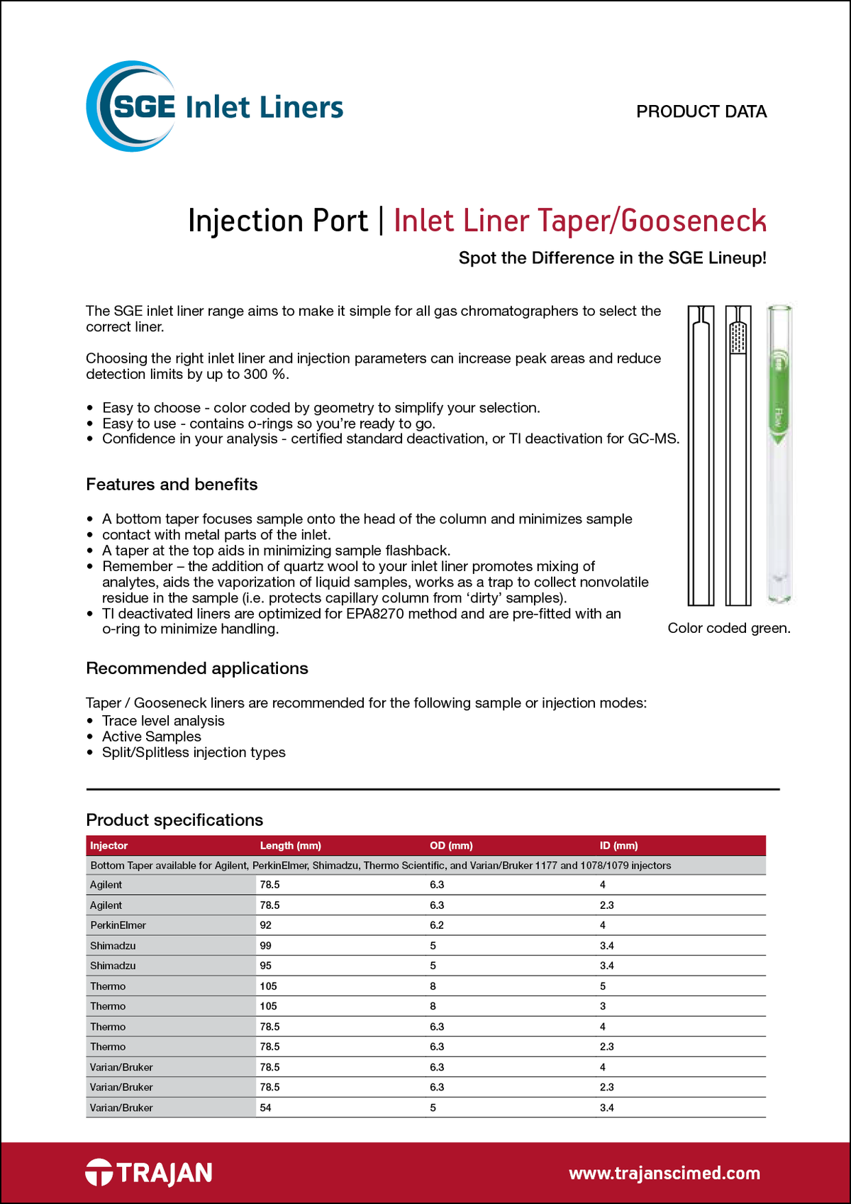 SGE Taper/Gooseneck inlet liners