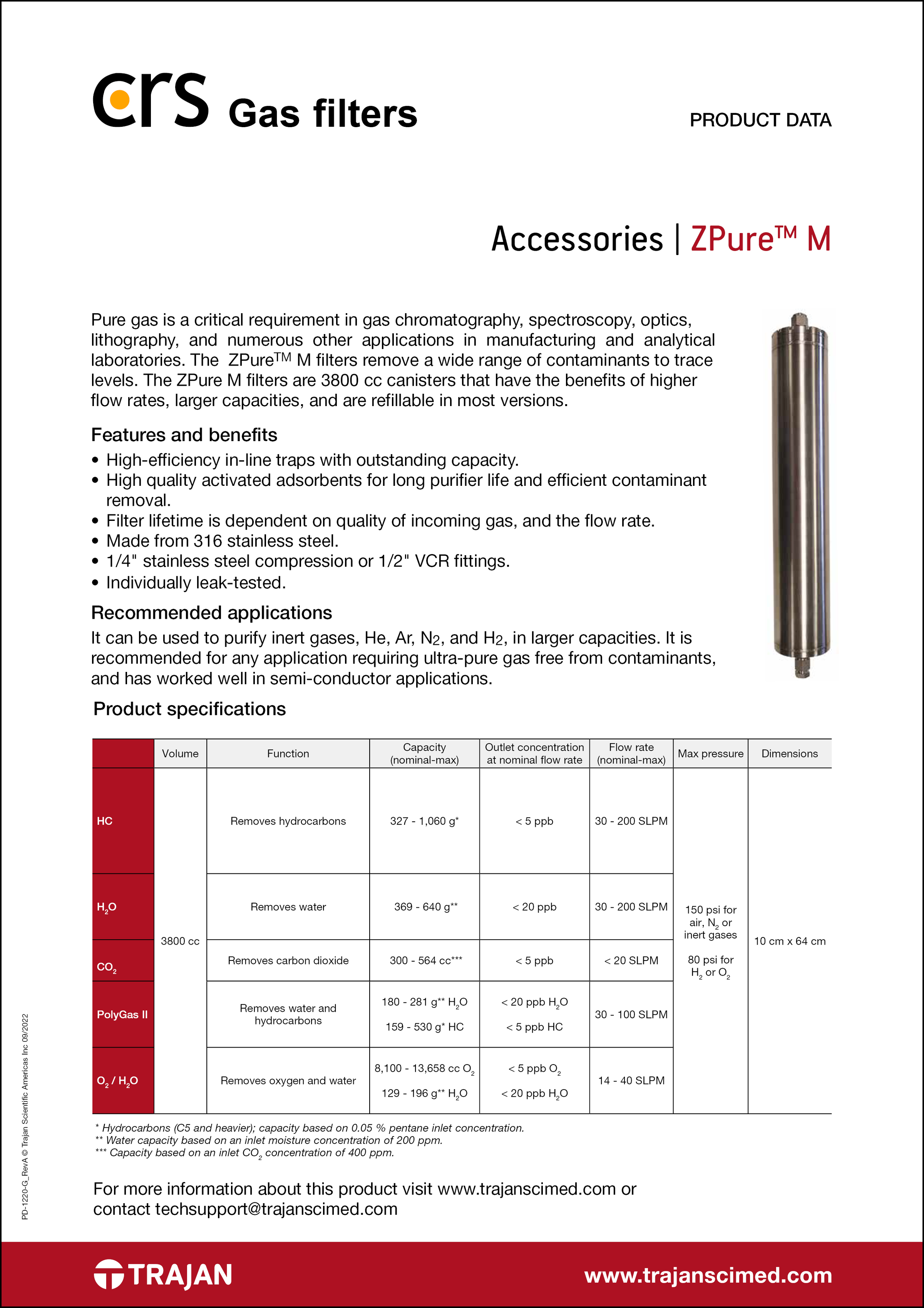 CRS ZPure™ M gas filter