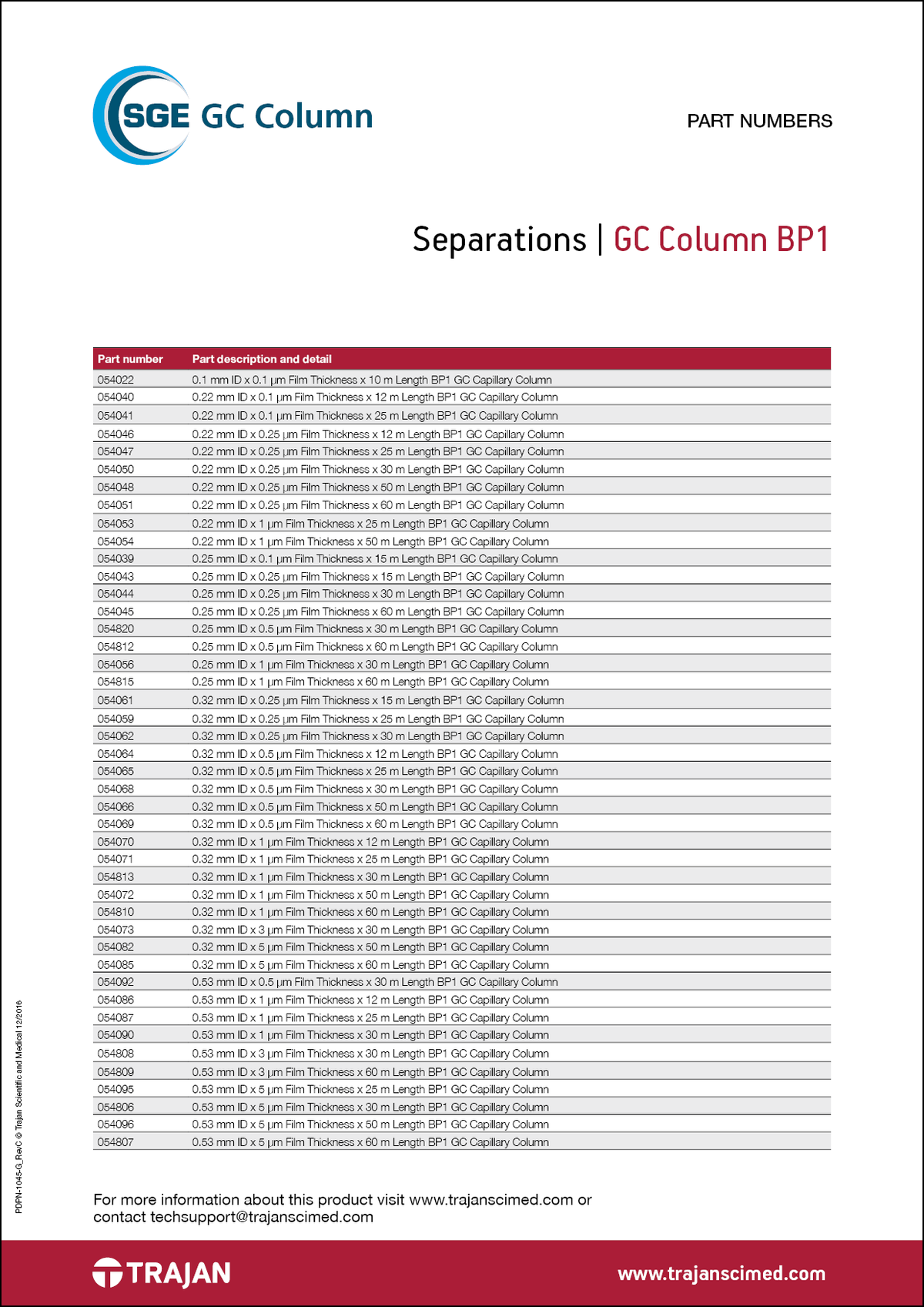 Part Number Lists