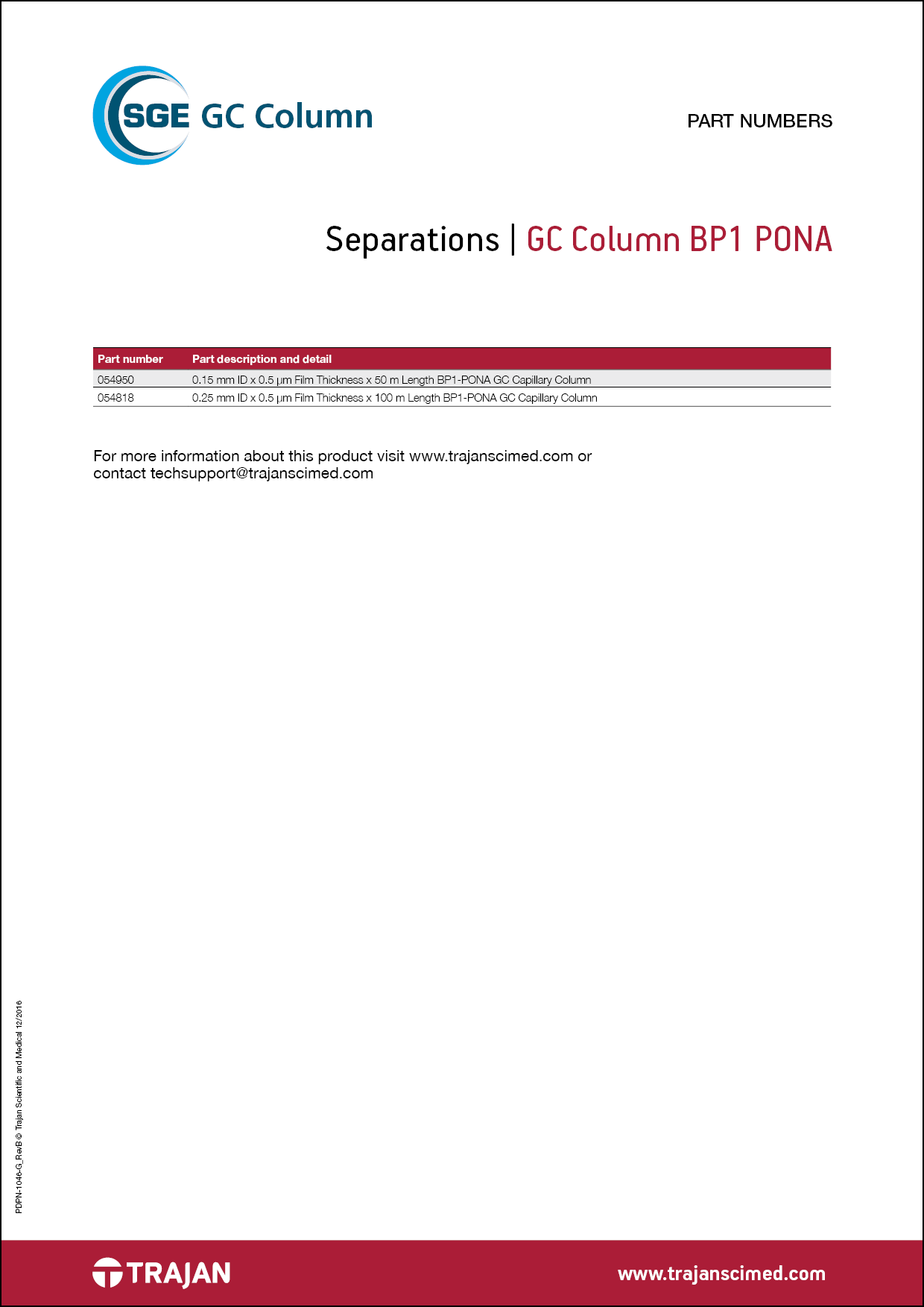 BP1 PONA GC columns