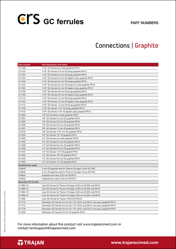 CRS graphite GC ferrules - Trajan Scientific and Medical