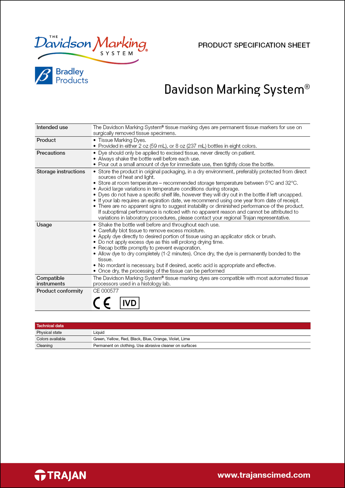 Product Specification Sheets