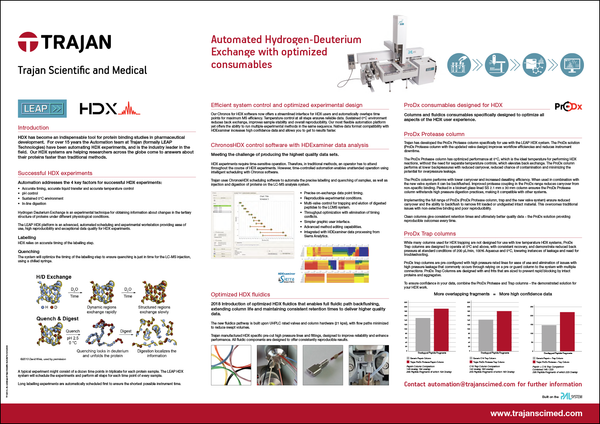 Technical Posters - Trajan Scientific and Medical